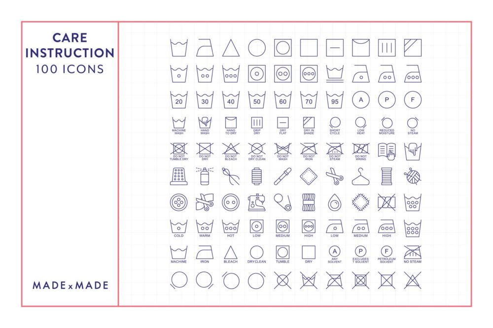 Care Instructions Icons By Made X Made
