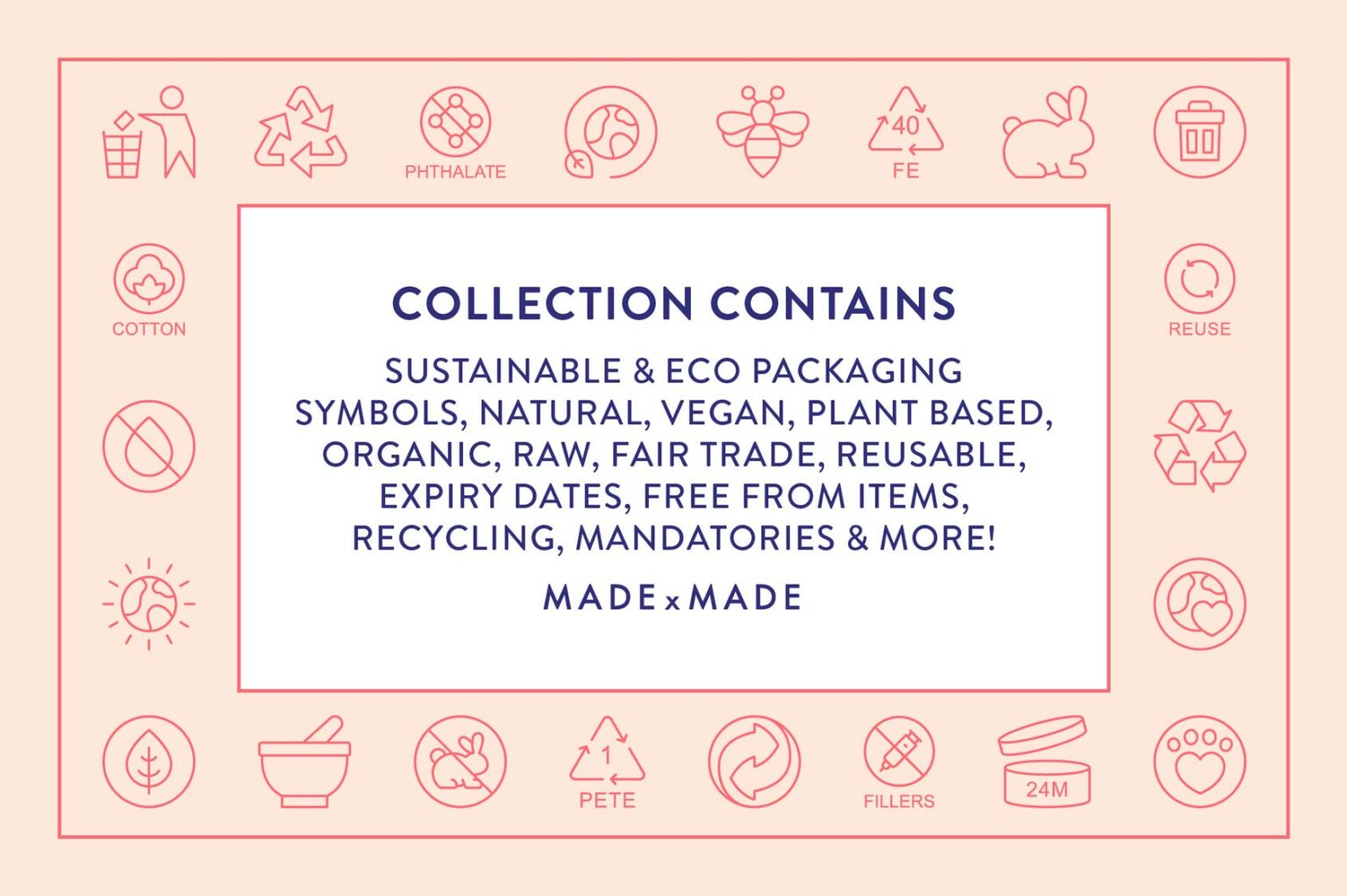 Sustainable Packaging Icons By Made X Made
