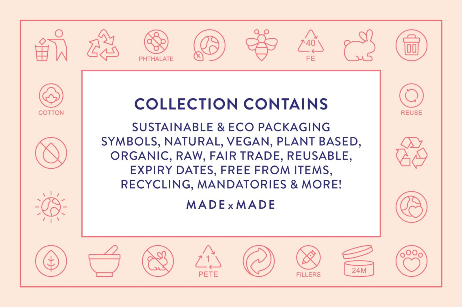 Sustainable Packaging Icons By Made X Made