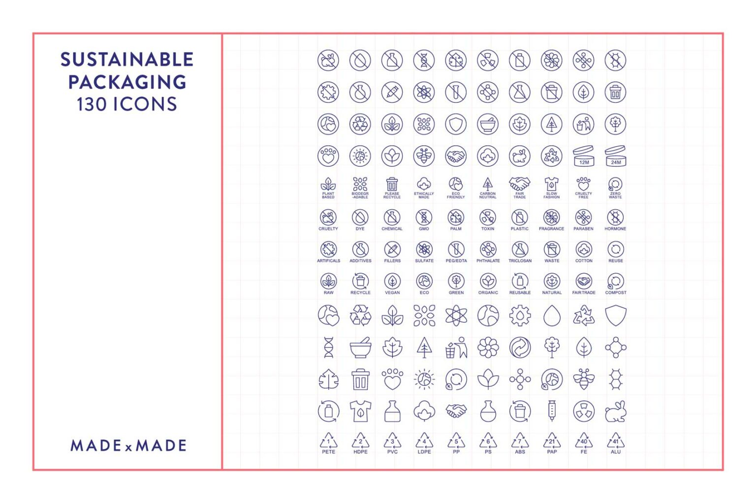 Sustainable Packaging Icons By Made X Made