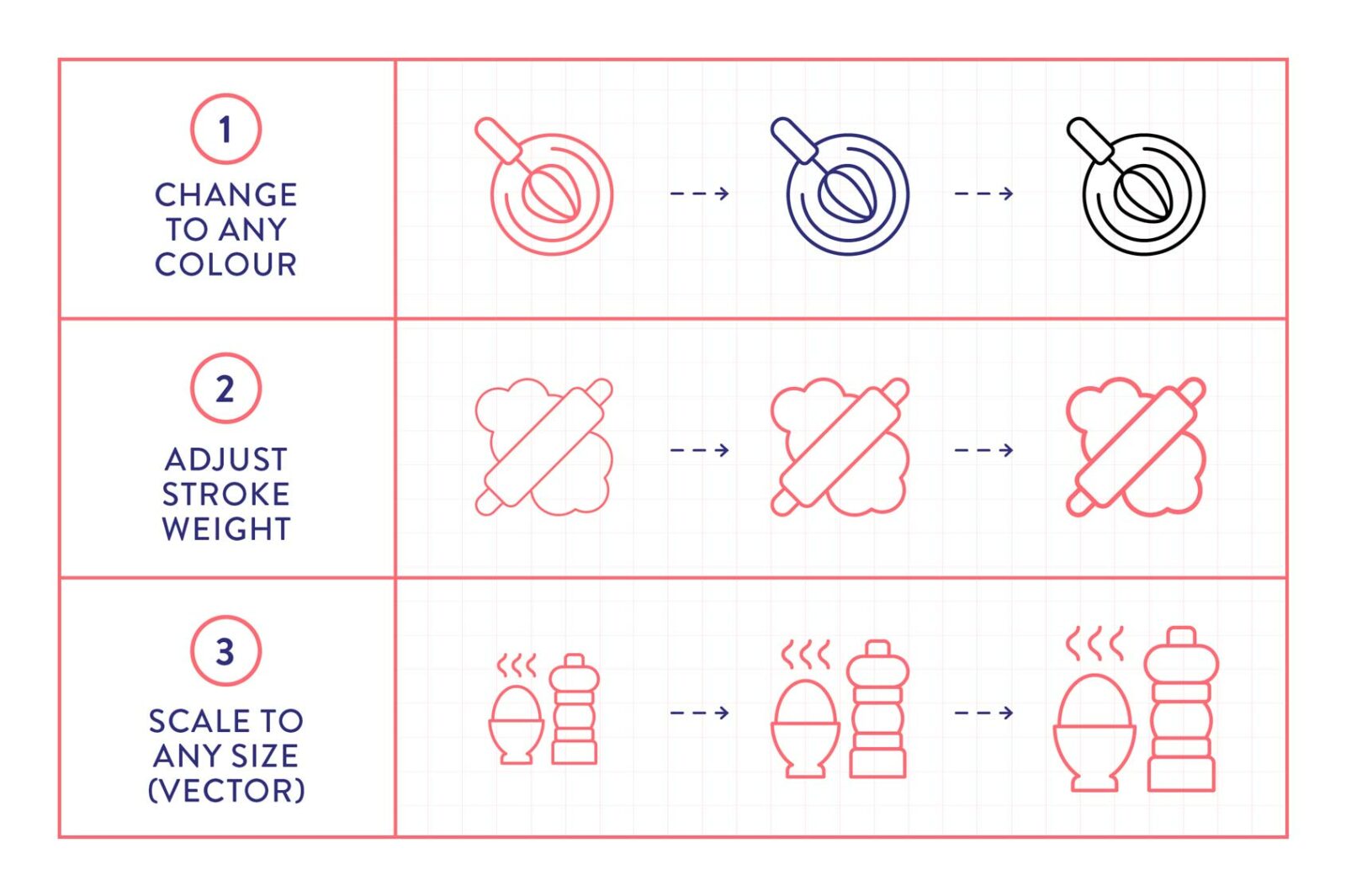 Cooking Icons By Made X Made